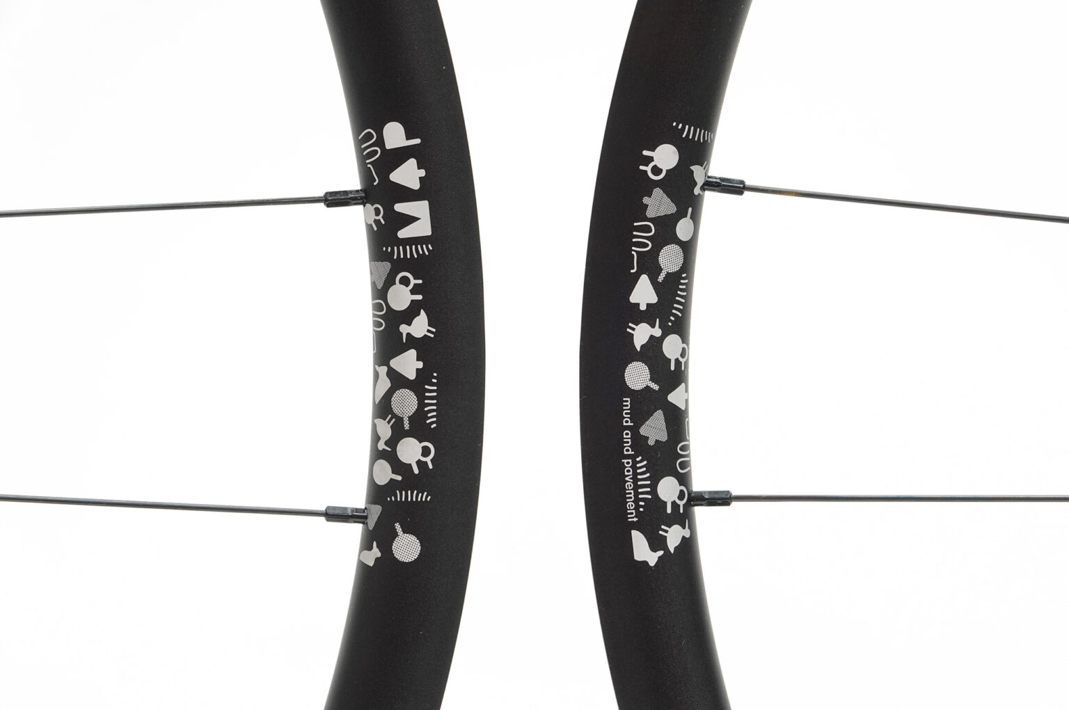 Map wheels - Just Riding Along