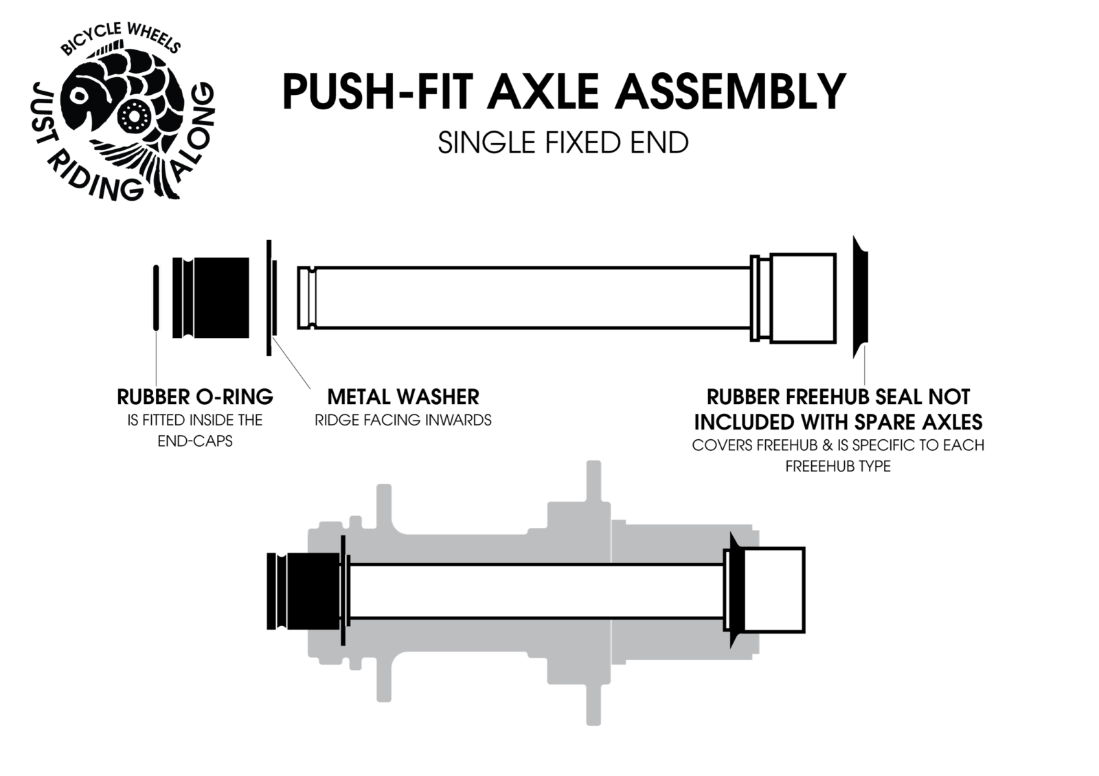 axle and end caps for rear 6-bolt standard spacing hubs - push-fit ...