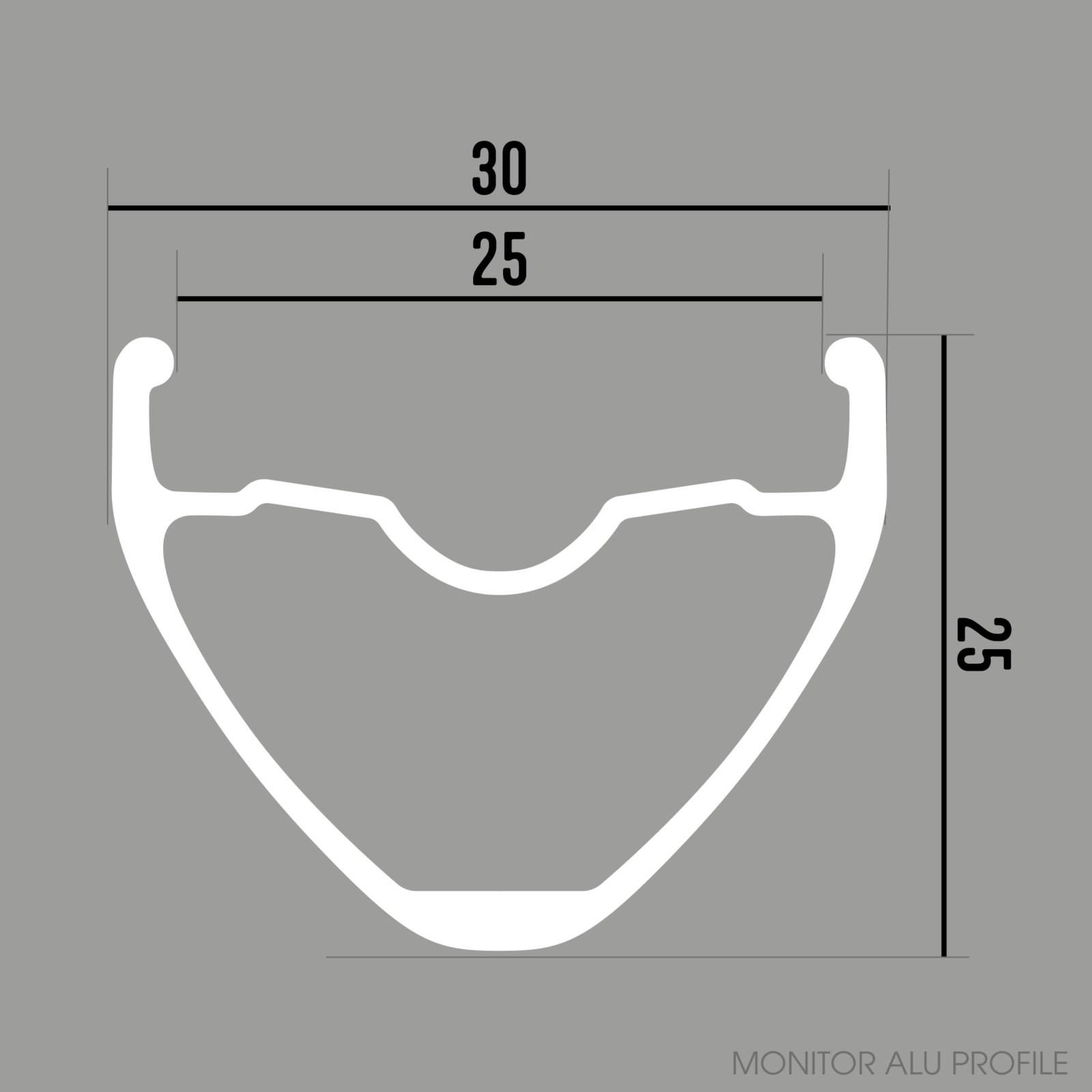 Monitor alu wheels - Just Riding Along